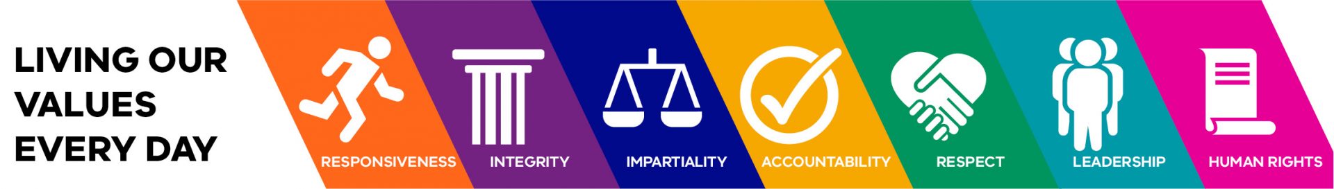 Join the Team - MARYBOROUGH EDUCATION CENTRE